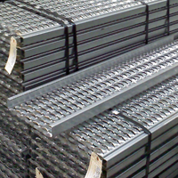 Metal Kalas-Çelik İskele Kalası-Lamalı-Genişletilmiş Metal Lamalı ...